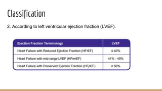 Heart failure and Pulmonary oedema powerpoint presentation | PPTX