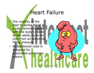 Heart Failure and Shock slides | PDF