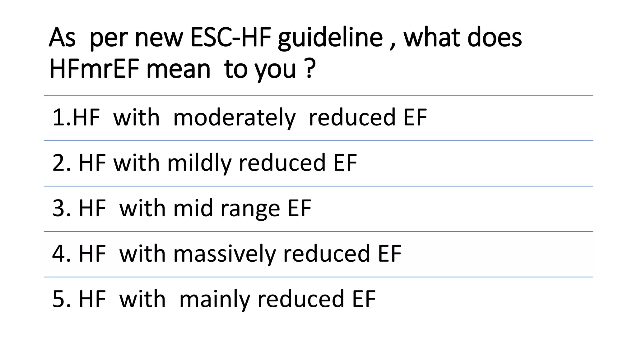 Heart Failure Management -in light of Evidence Based Medicine and ...