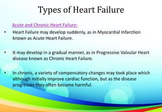 Heart failure - Dr M A Lateef Siddiqui | PPTX