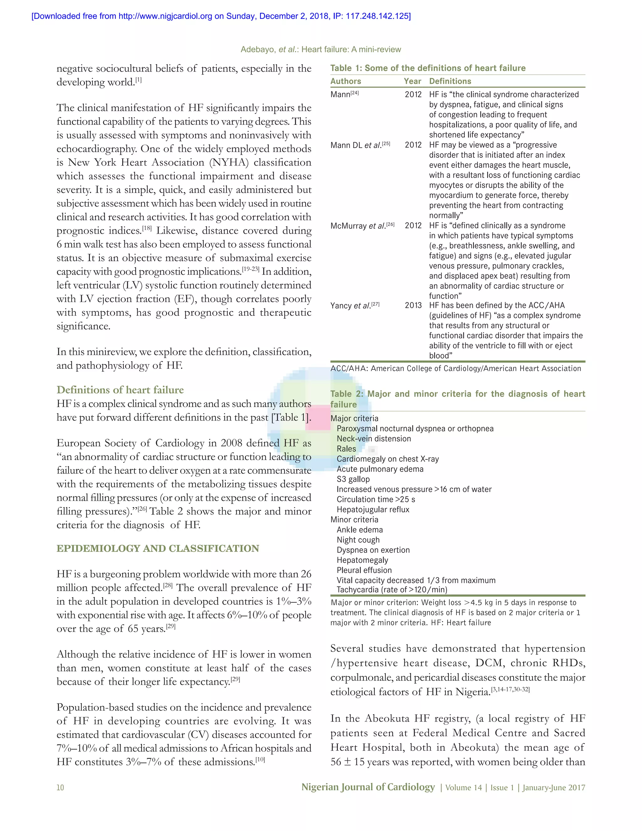 Heart failure definition classification | PDF