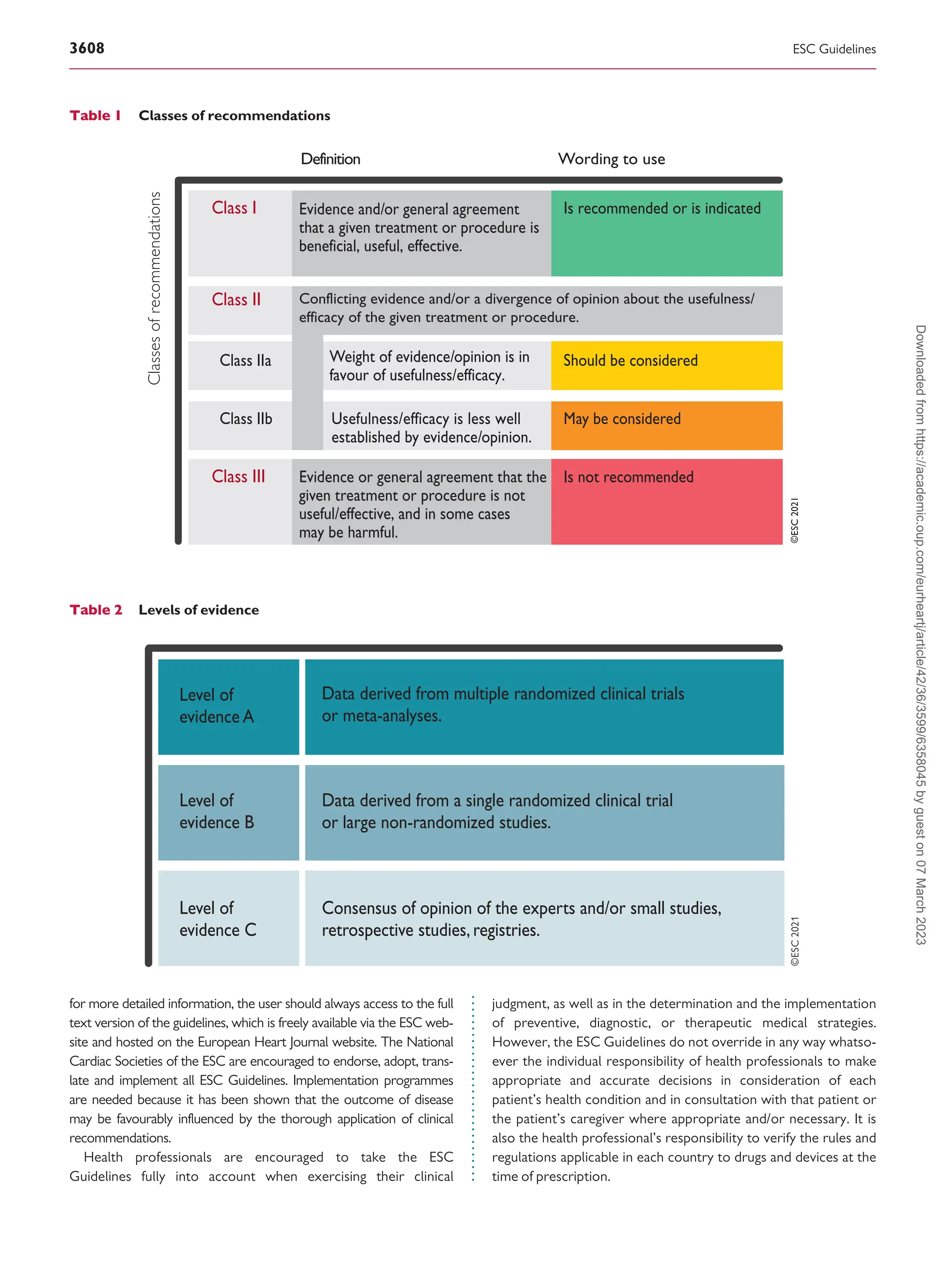 ESC guidelines on heart failure 2025.pdf