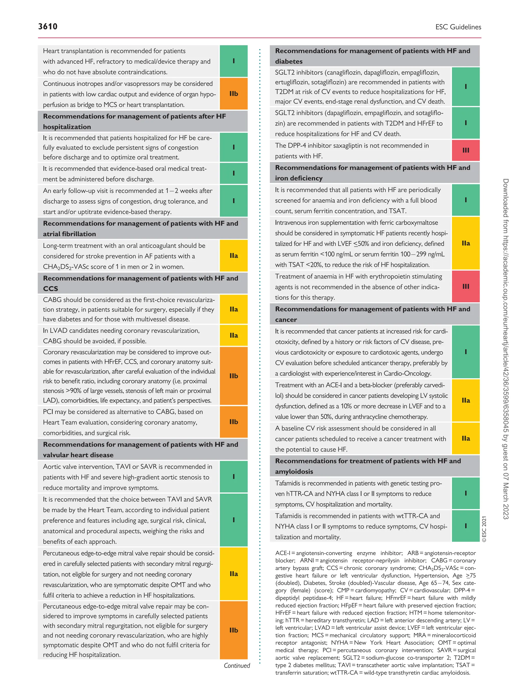 ESC guidelines on heart failure 2025.pdf