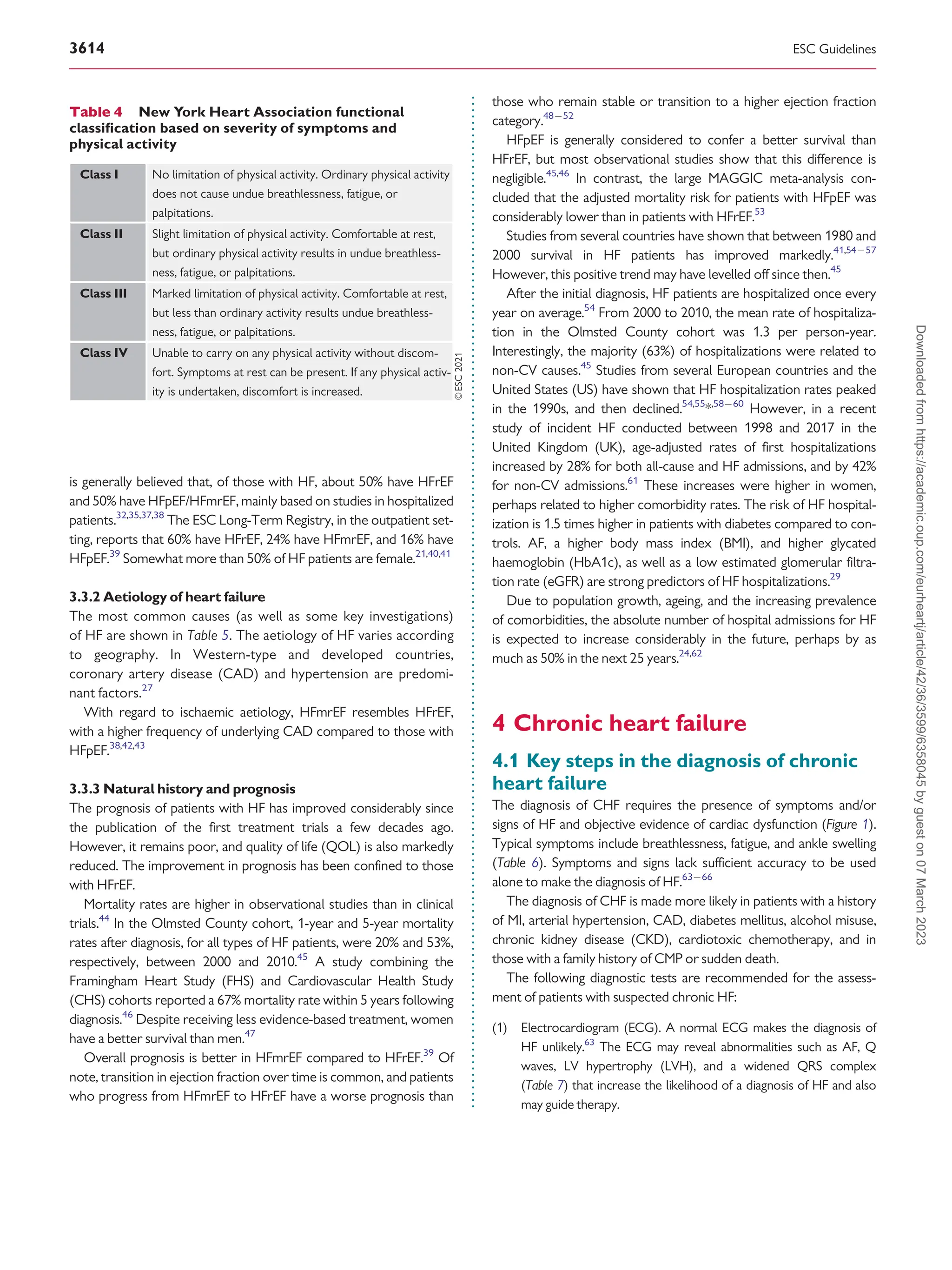 ESC guidelines on heart failure 2025.pdf