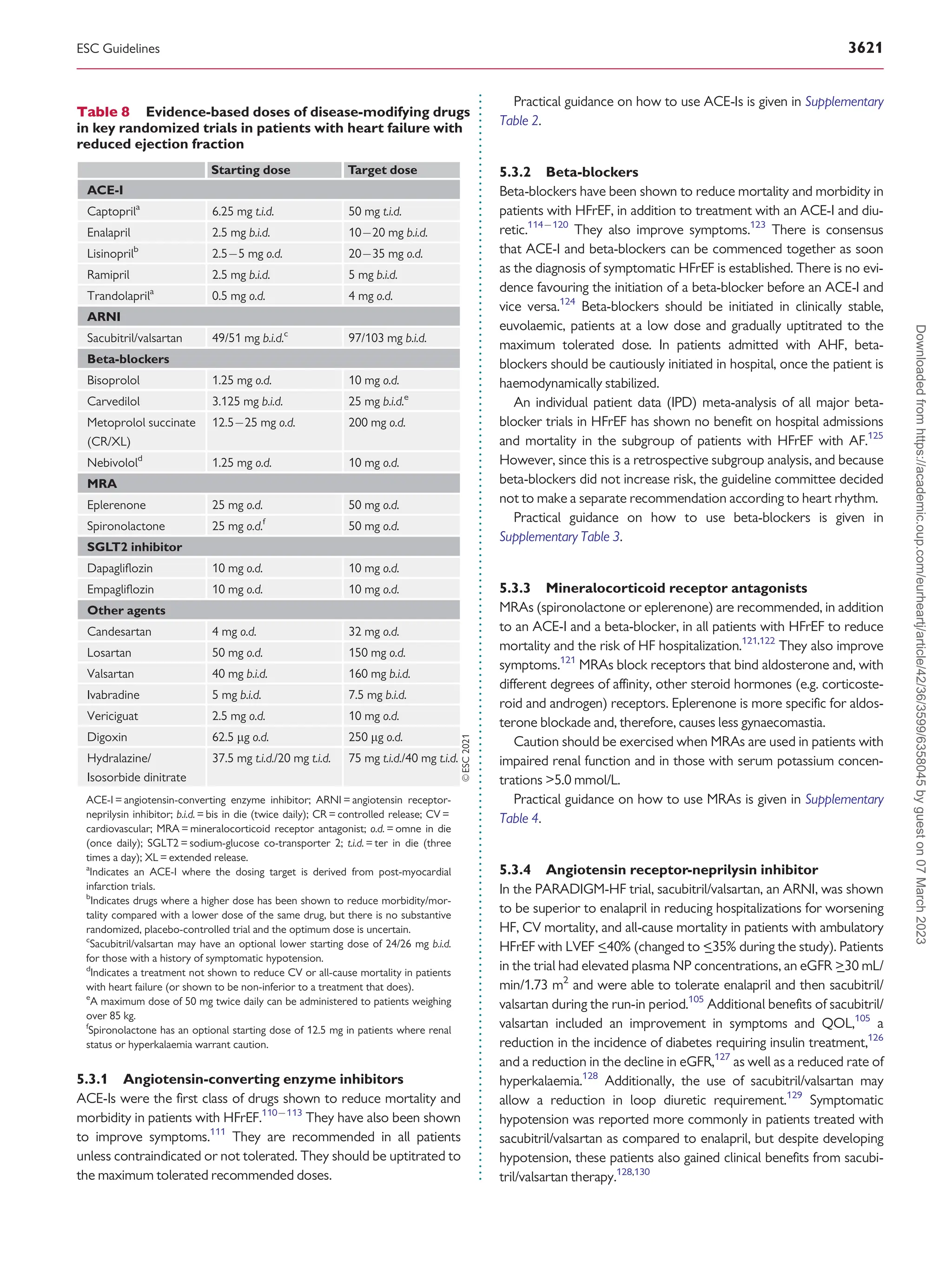 ESC guidelines on heart failure 2025.pdf