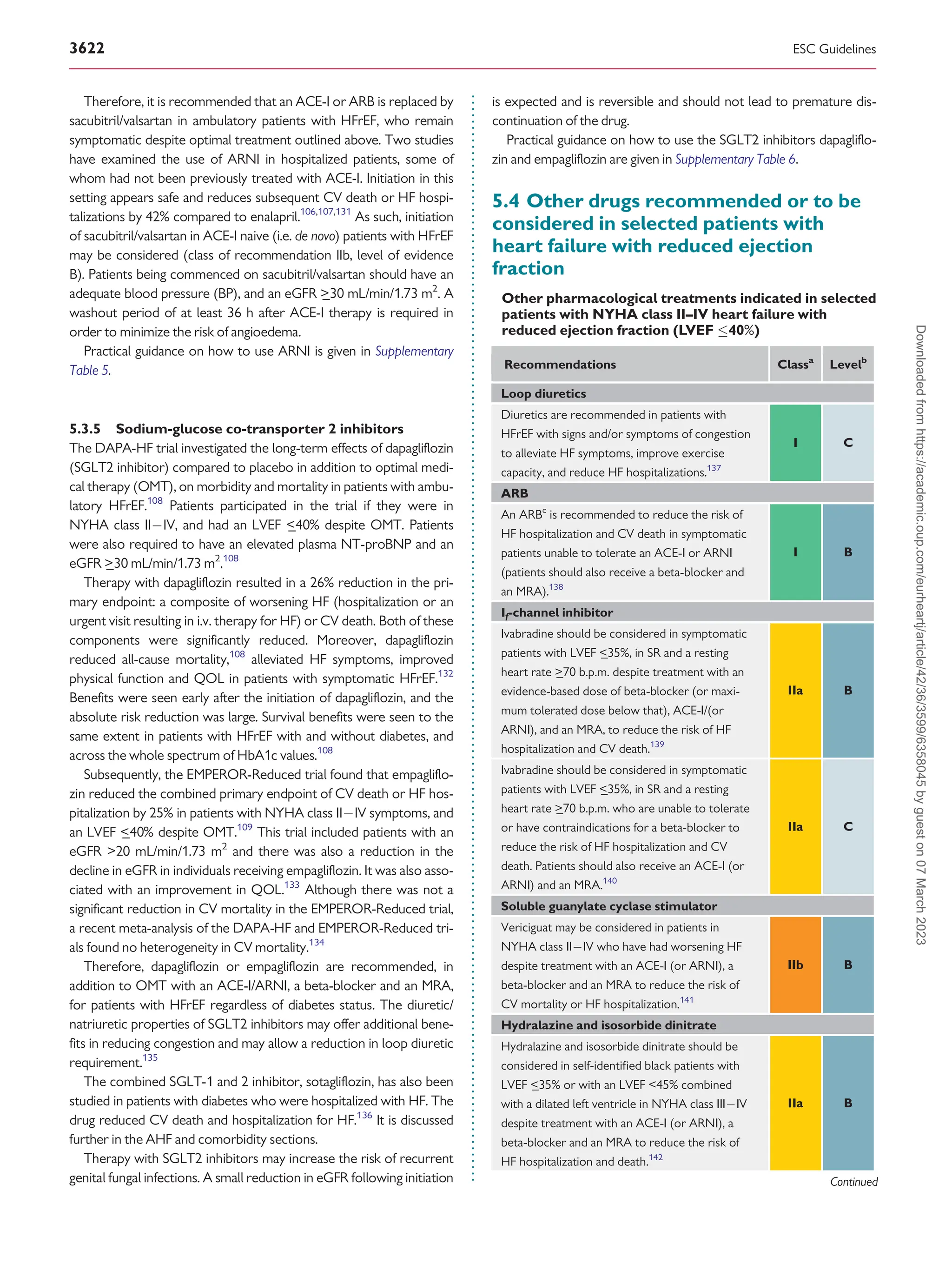 ESC guidelines on heart failure 2025.pdf