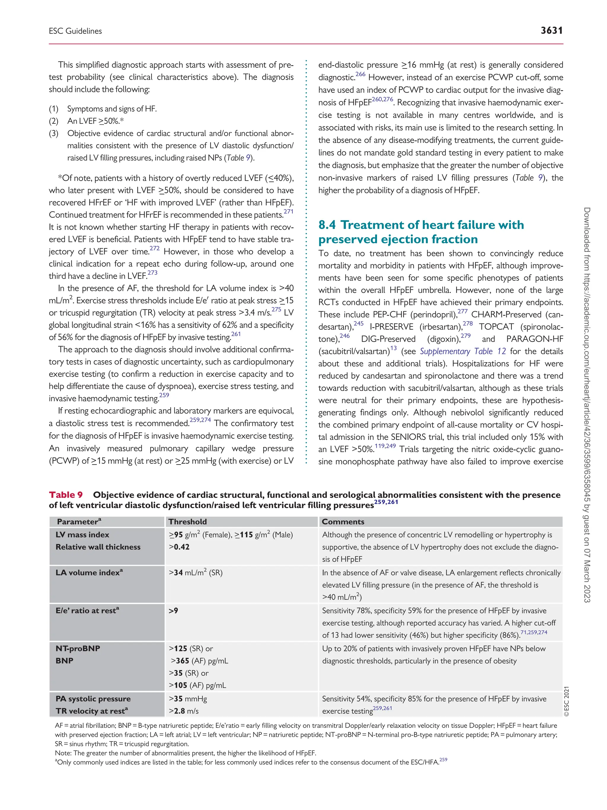 ESC guidelines on heart failure 2025.pdf
