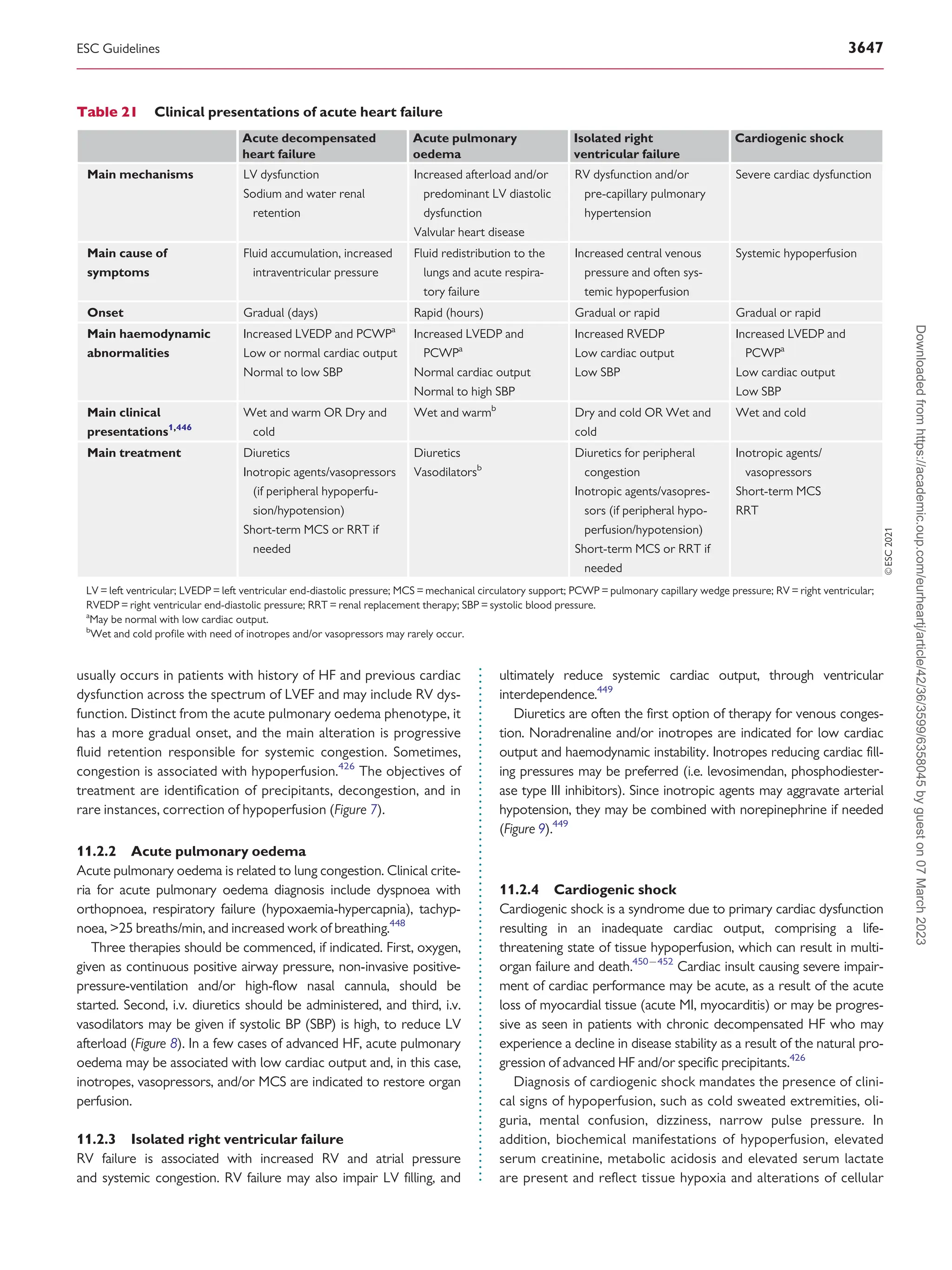 ESC guidelines on heart failure 2025.pdf