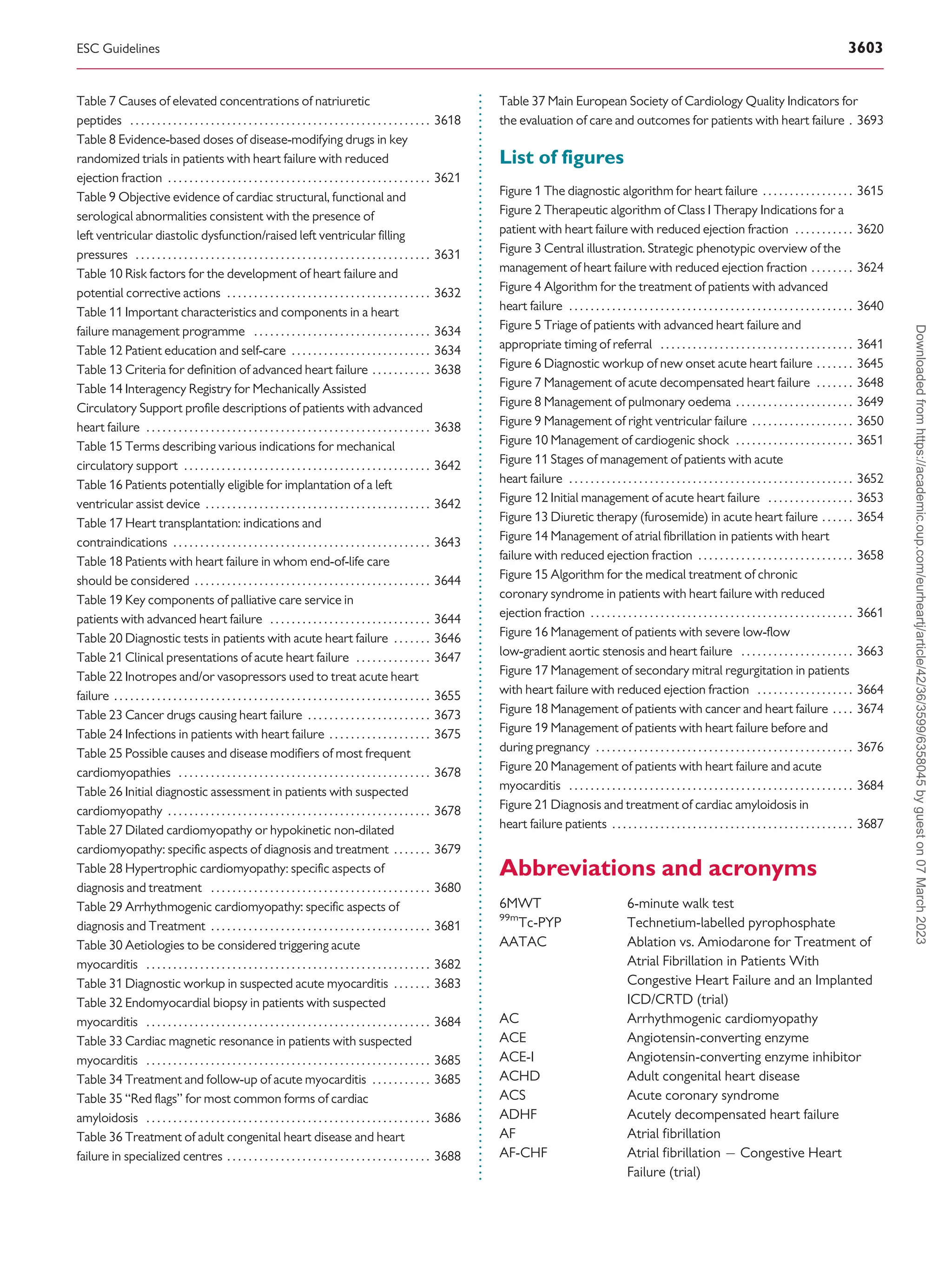 ESC guidelines on heart failure 2025.pdf