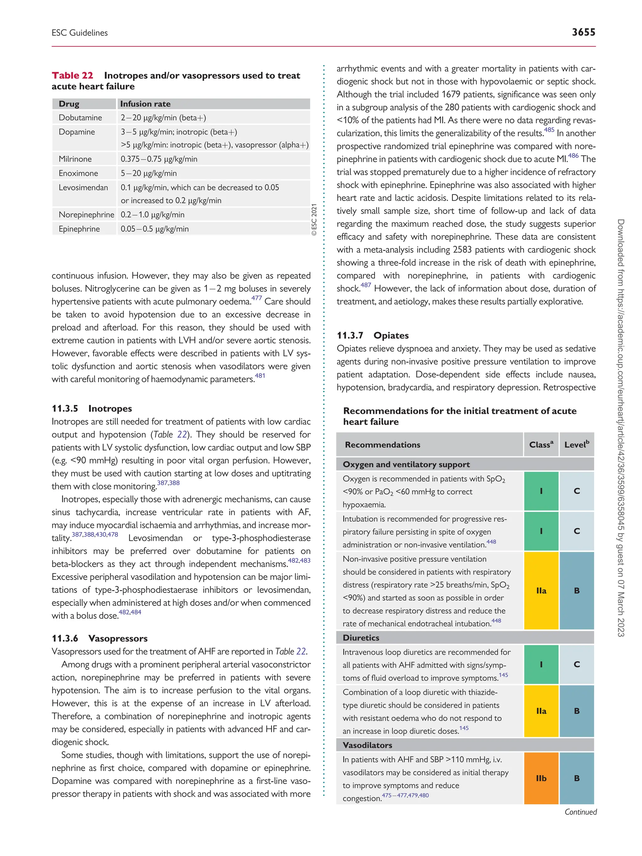 ESC guidelines on heart failure 2025.pdf