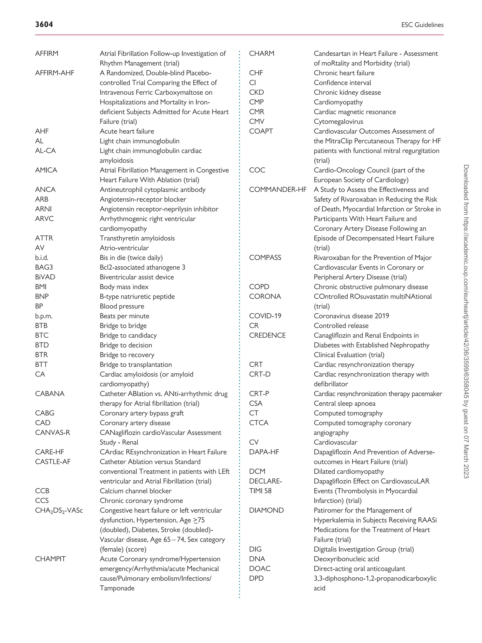 ESC guidelines on heart failure 2025.pdf