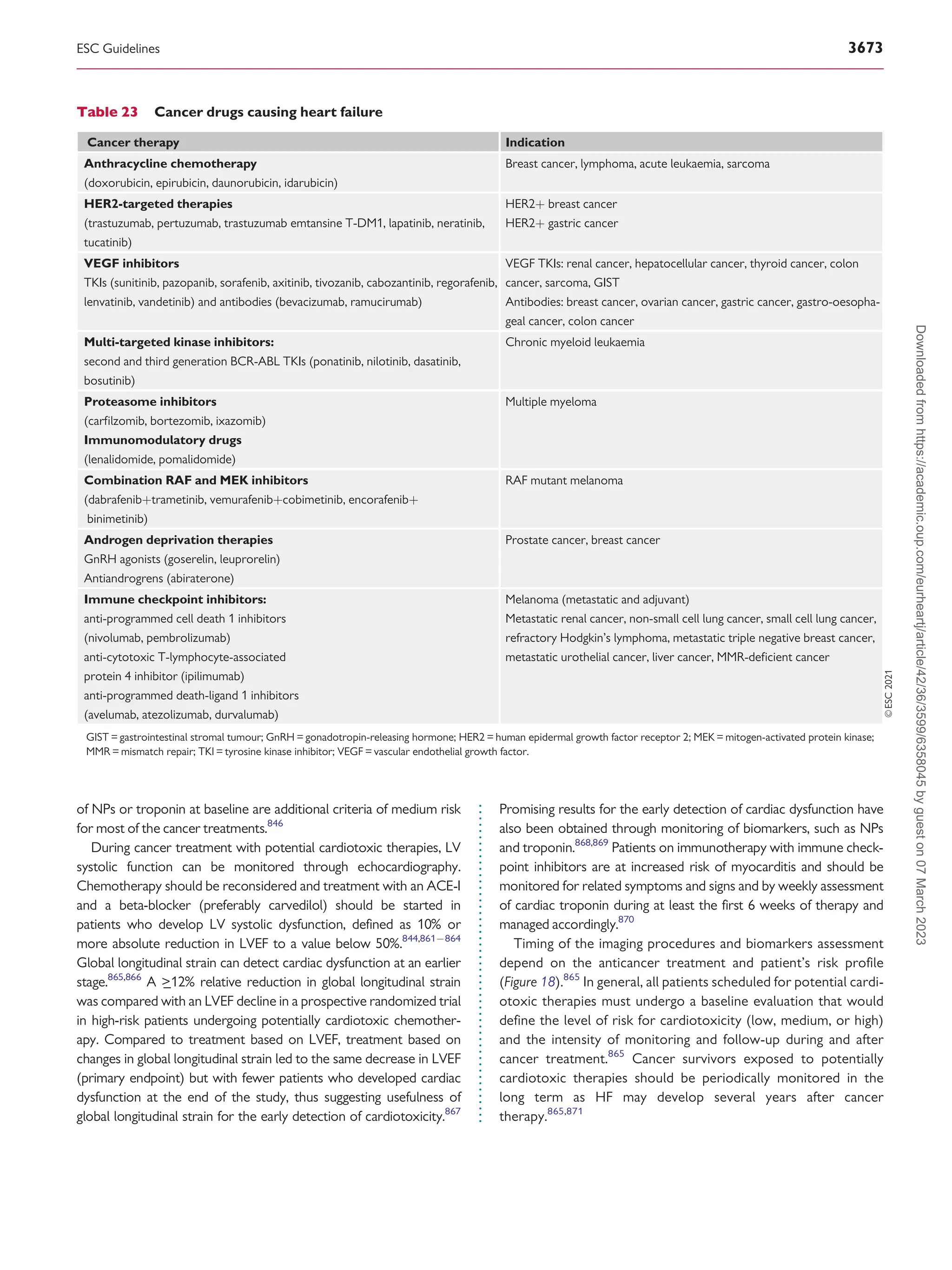 ESC guidelines on heart failure 2025.pdf