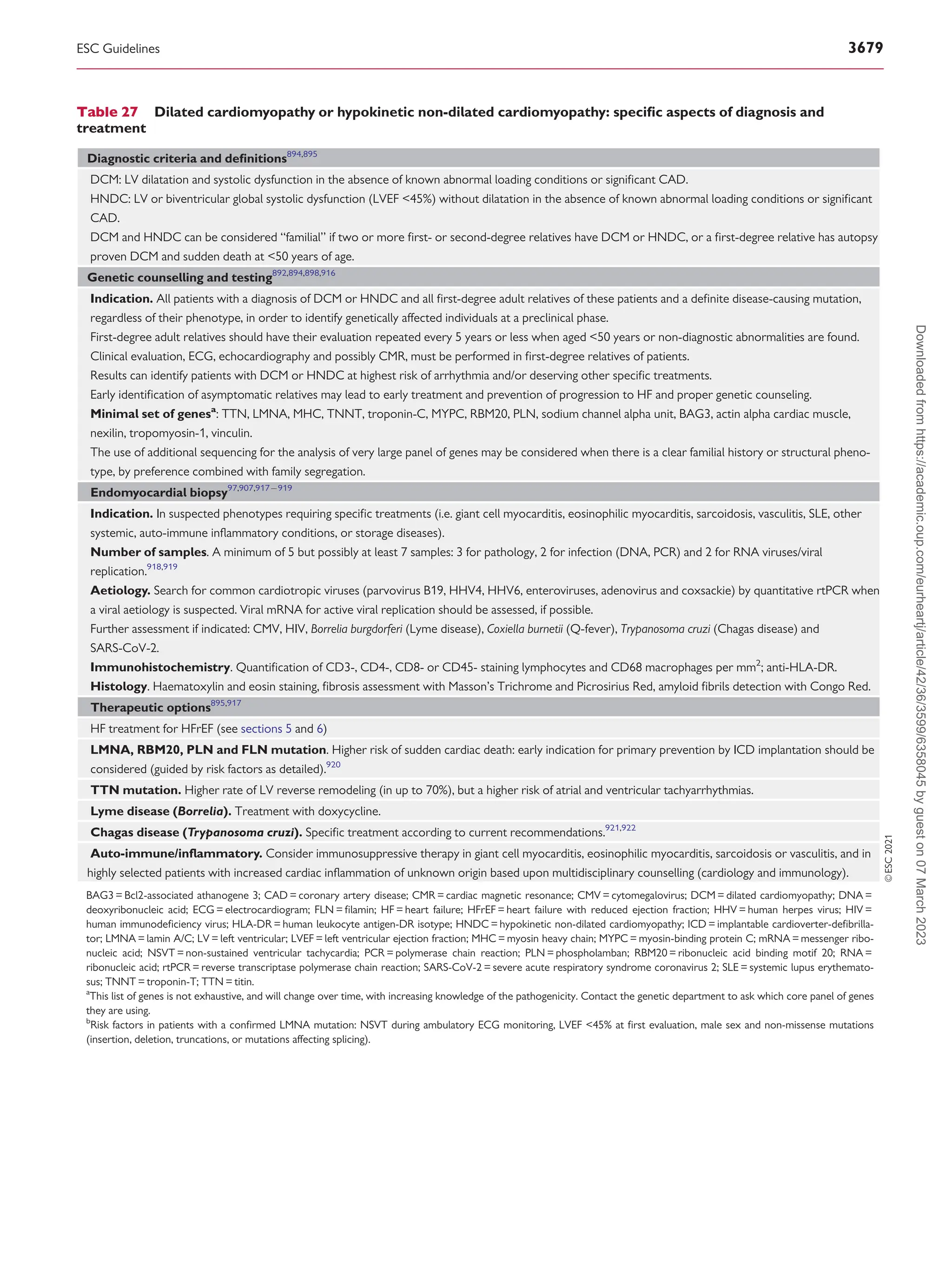 ESC guidelines on heart failure 2025.pdf