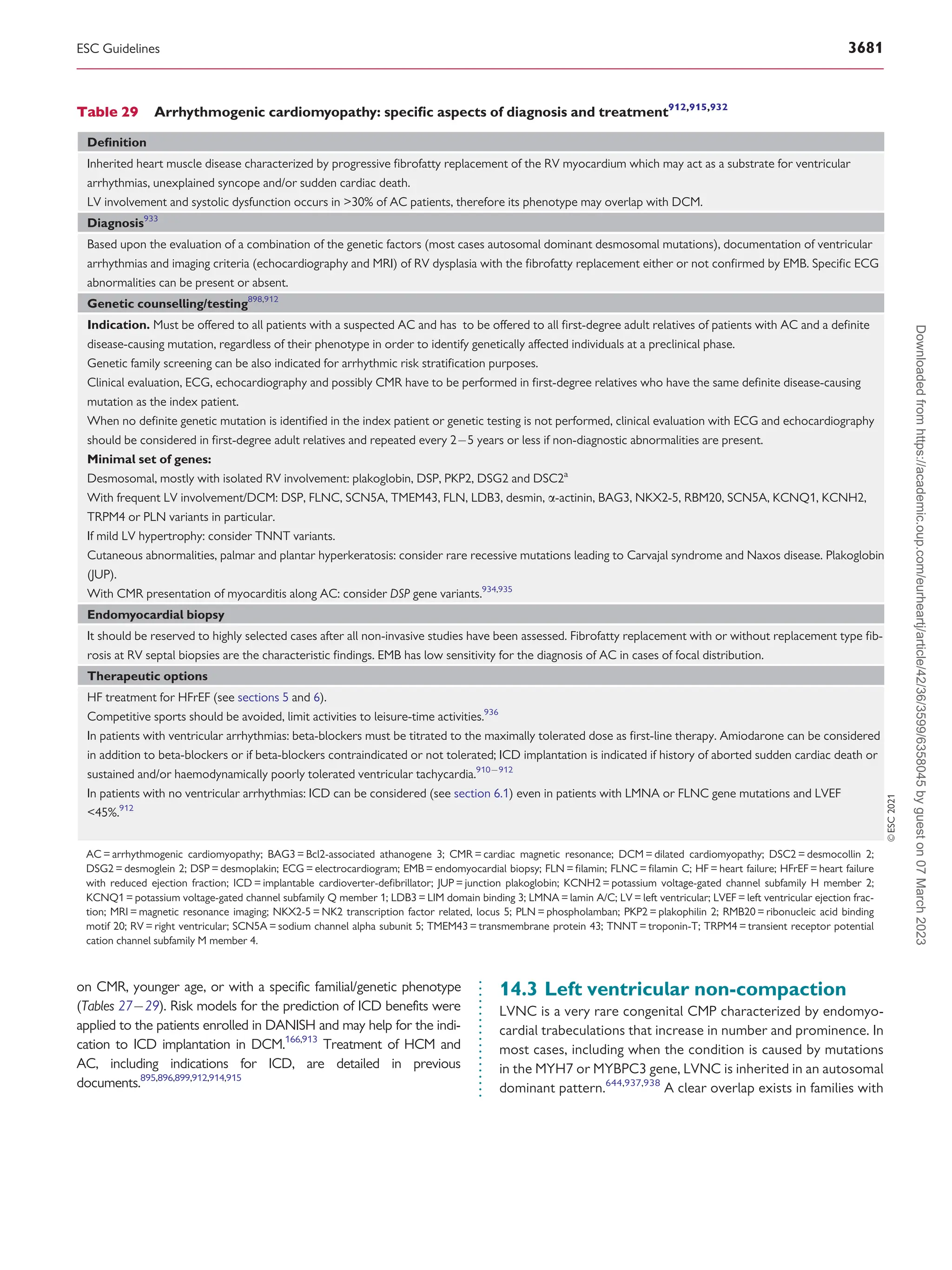 ESC guidelines on heart failure 2025.pdf