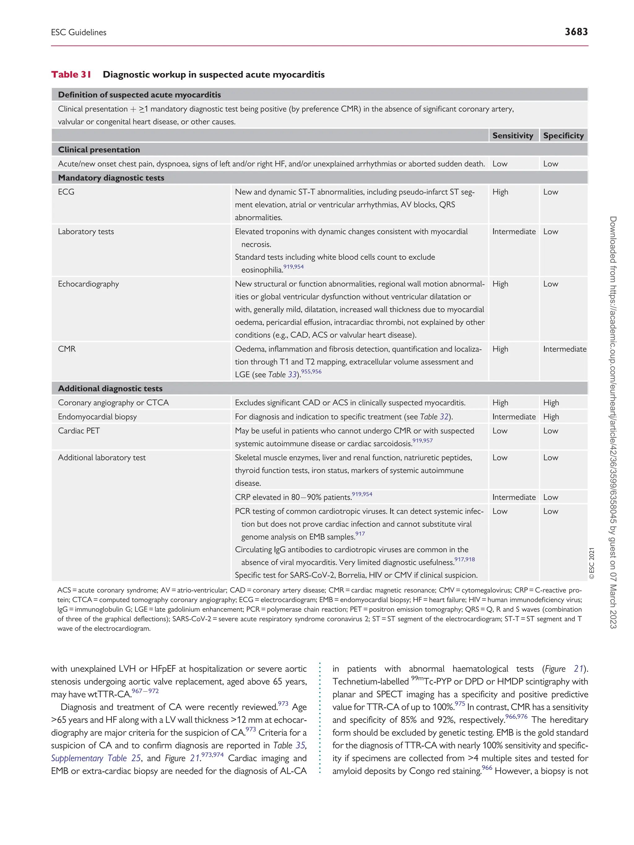 ESC guidelines on heart failure 2025.pdf