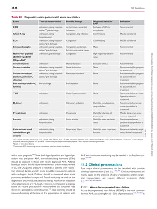 ESC guidelines on heart failure 2025.pdf