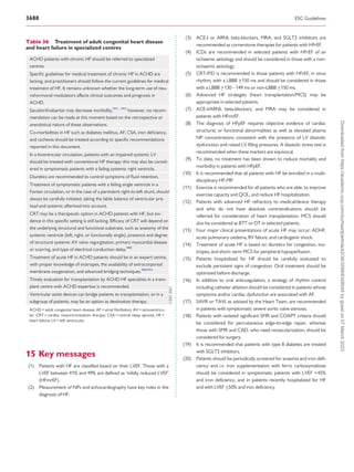 ESC guidelines on heart failure 2025.pdf