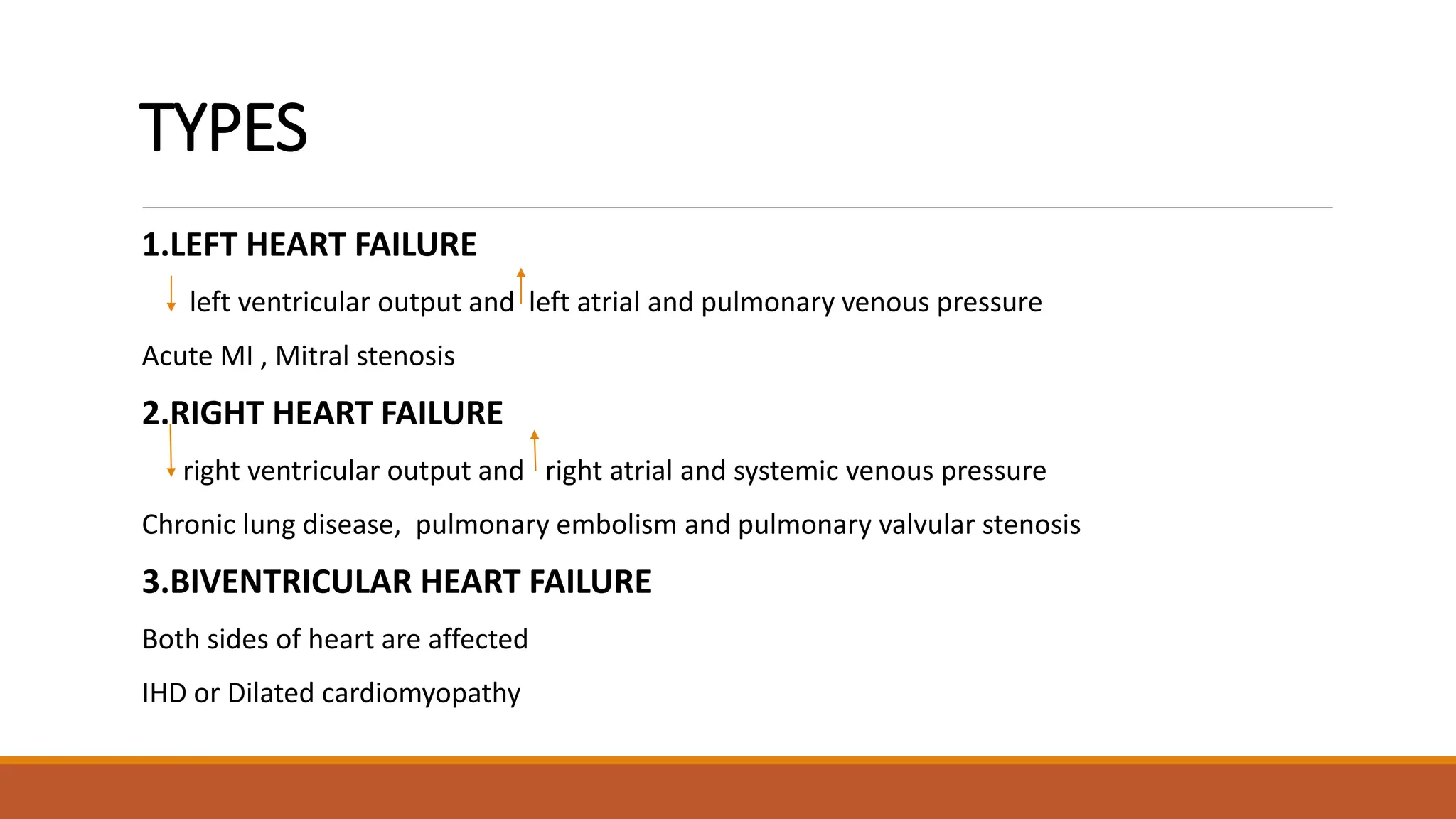 heart failure final.. presentation medicine pptx | PPTX
