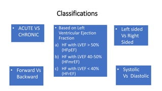Heart Failure FINALbds.pptx | Heart and Cardiovascular Diseases ...