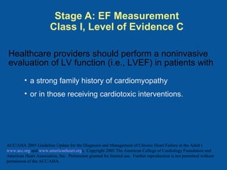Heart failure guidelinesummary | PPT