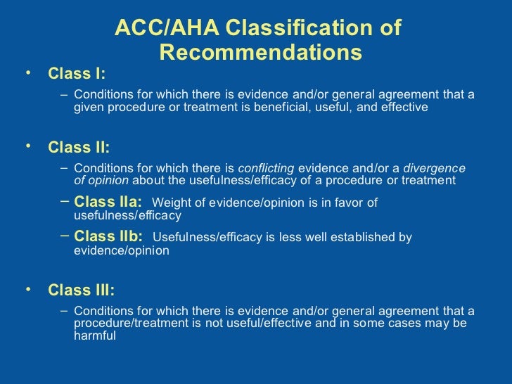 Heart failure guidelinesummary
