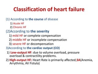 Heart failure in children | PPTX