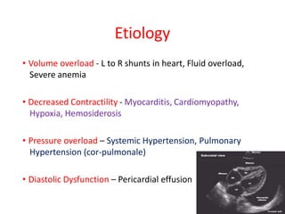 heart failure in children and pediatrics) | PPTX
