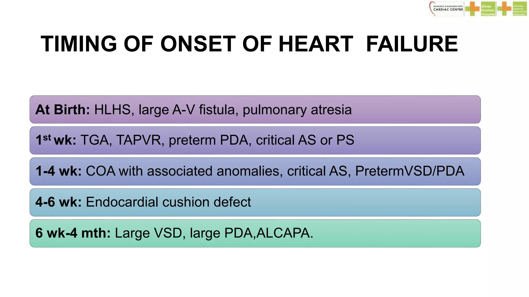 Heart failure in pediatrics | PPTX