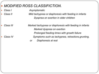 Heart failure in pediatrics sandip | PPTX | Lung and Respiratory Health ...