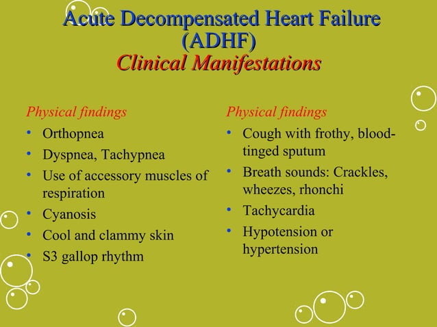 Heart failure / cardiac failure | PPT | Heart and Cardiovascular ...