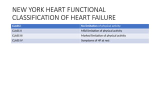 HEART FAILURE LECTURES and management.pptx