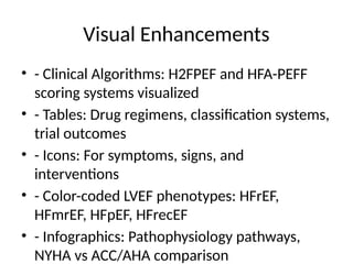Heart_Failure_Overview_Messag tertment e.pptx