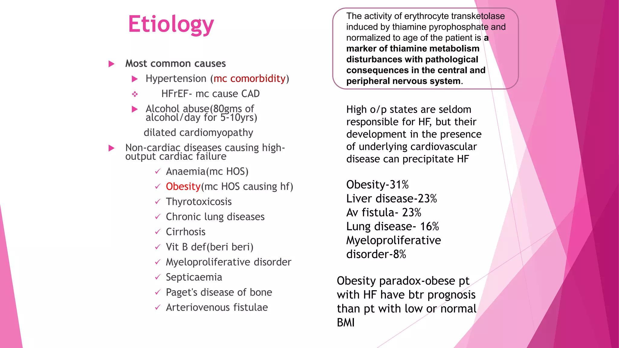 heart failure PART-1.pptx