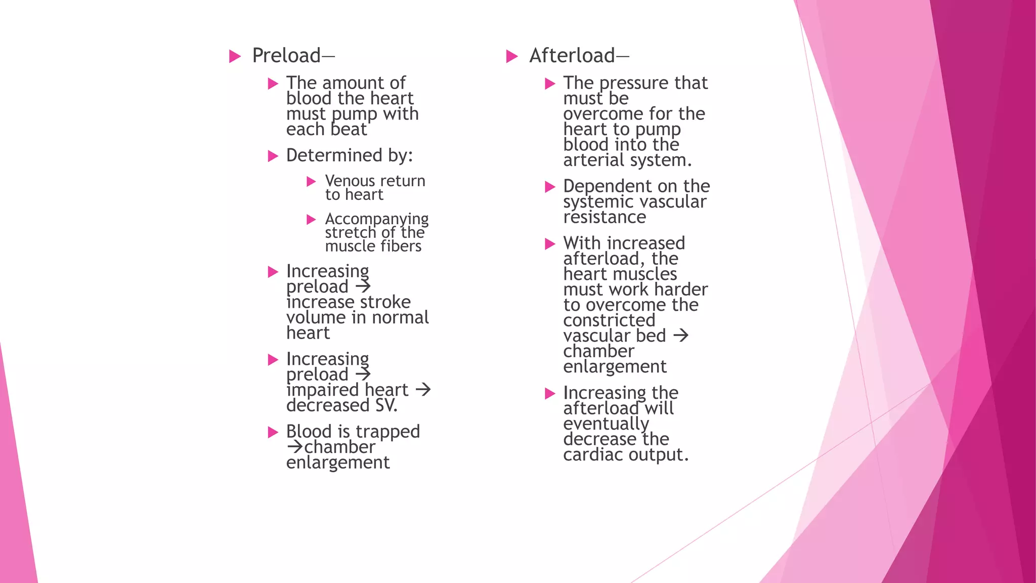 heart failure PART-1.pptx