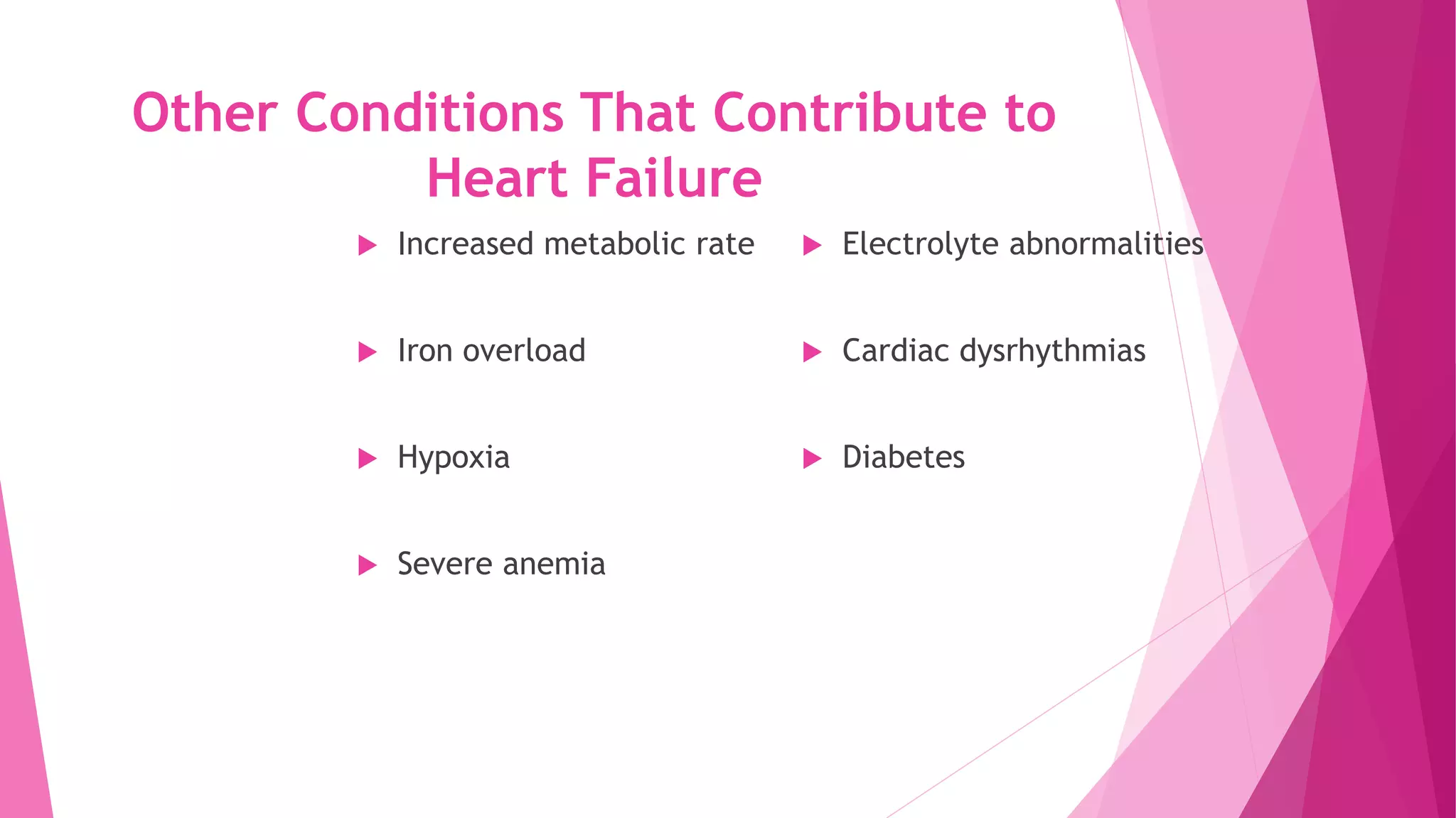 heart failure PART-1.pptx