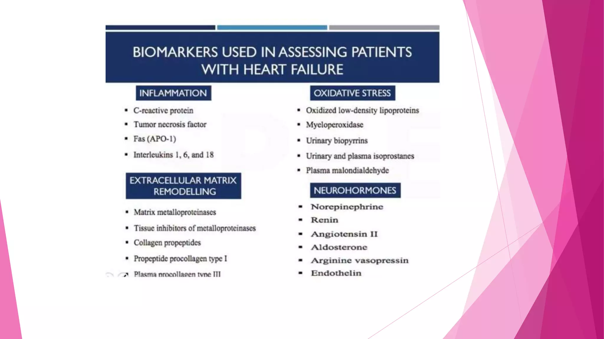 heart failure PART-1.pptx