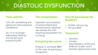 Heart Failure Pathophysiology.pptx
