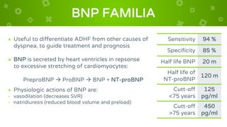 Heart Failure Pathophysiology.pptx
