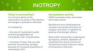 Heart Failure Pathophysiology.pptx