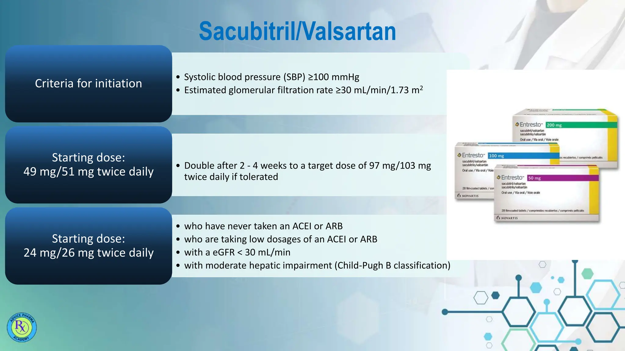 Heart Failure Pharmacotherapy Treatment guidelines and medication choices | PPT