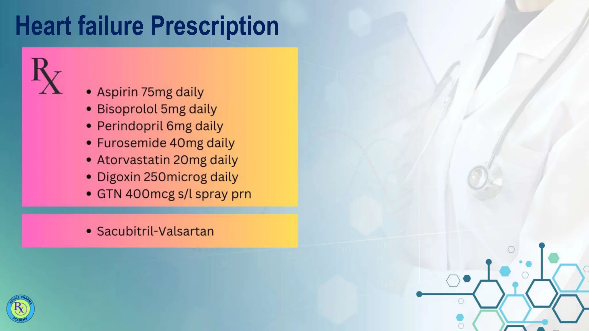 Heart Failure Pharmacotherapy Treatment guidelines and medication choices | PPT