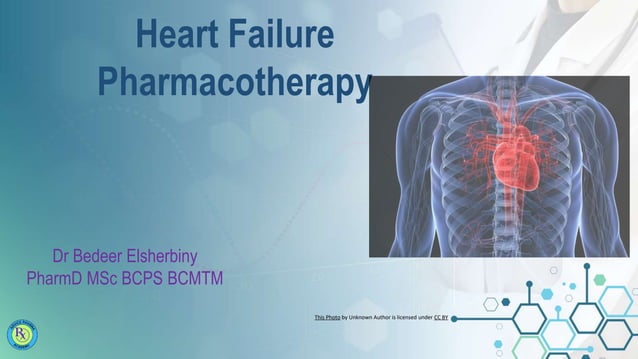 Heart Failure Pharmacotherapy Treatment guidelines and medication ...