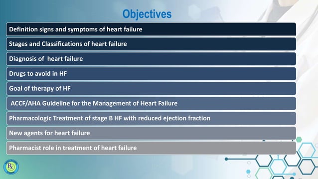 Heart Failure Pharmacotherapy Treatment guidelines and medication ...