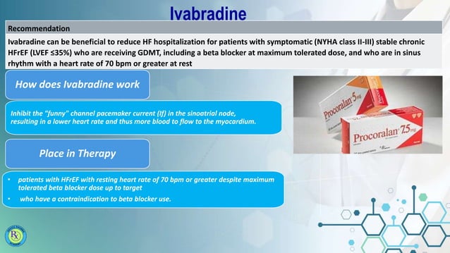 Heart Failure Pharmacotherapy Treatment guidelines and medication choices | PPT