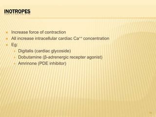 Heart failure ppt | PPTX | Heart and Cardiovascular Diseases | Diseases ...