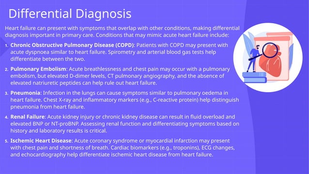 Heart Failure Diagnosis and management ppt | PPT