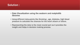 Heart Failure Prediction Model Using ANN.pptx