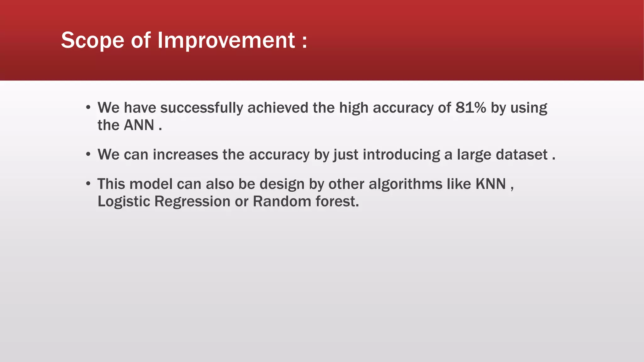 Heart Failure Prediction Model Using ANN.pptx
