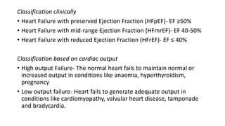 Heart failure | PPTX