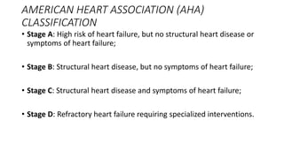 Heart failure | PPTX